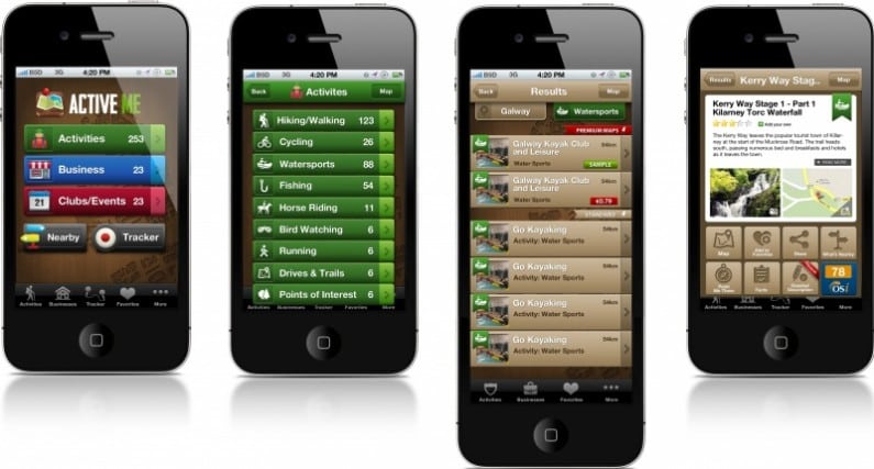 Irelands Best Travel Guide App and Website | Activeme.ie